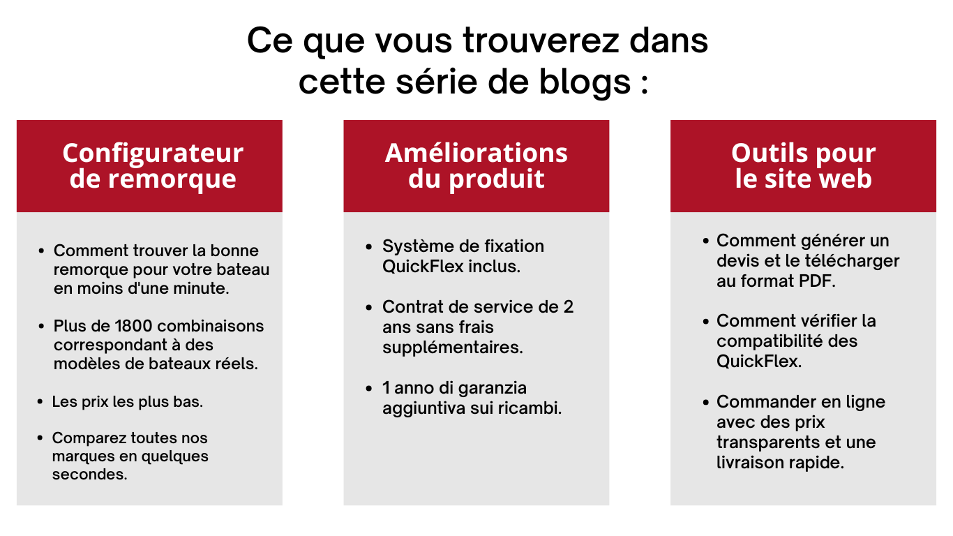 🚀 Bienvenue à Goliath Marine 2.0